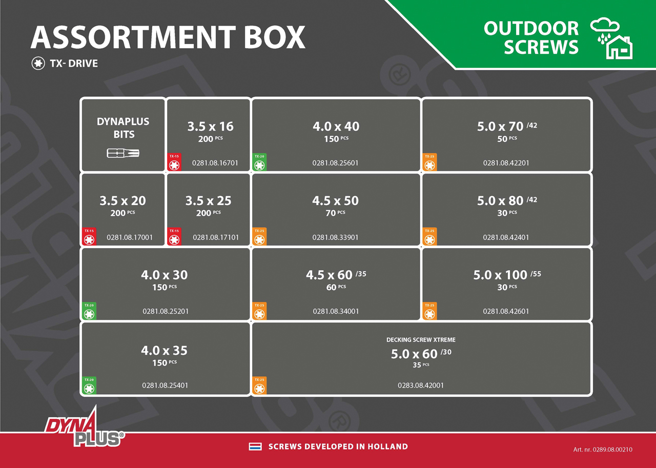 DYNAPLUS ASSORTIMENTSKOFFER OUTDOOR AR TX